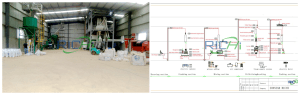 Customizable 1-60 T/H Sinking Fish Feed Processing Line Solution
