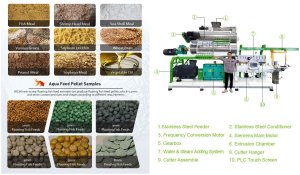 8-10T/H Fish Feed Pellet Extruder For Aqua & Pet Food Factory